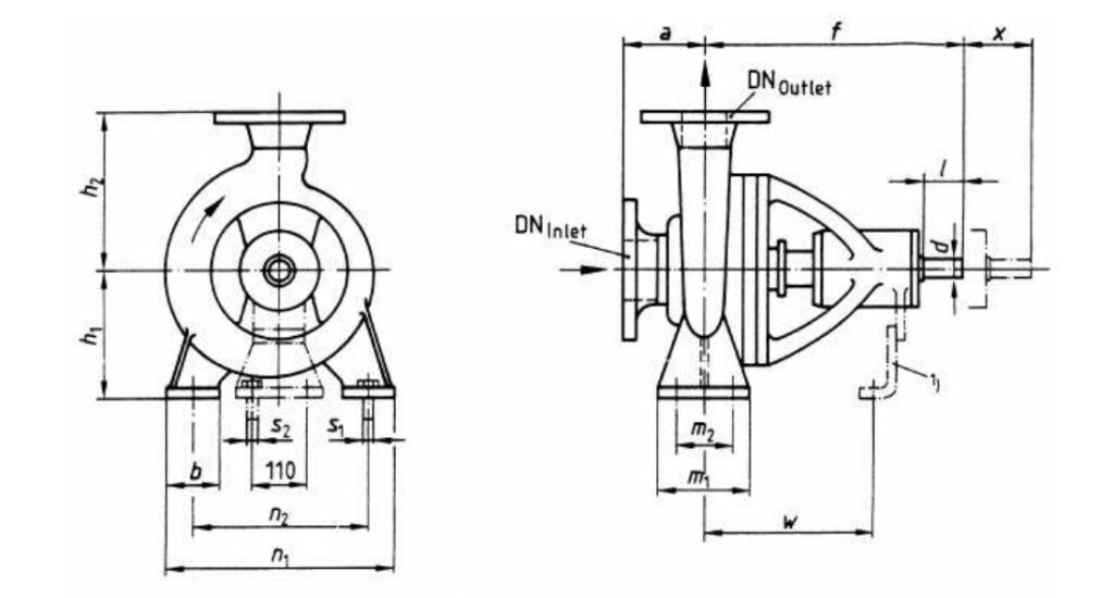 Các Tiêu Chuẩn Máy Bơm Nước - Bơm Ly Tâm EN 733 Nên Biết
